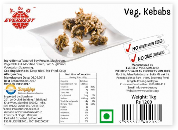 Meat & Fish | Love Veg